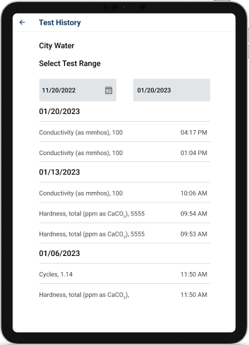 Water Quality Testing and Monitoring App | Case Study